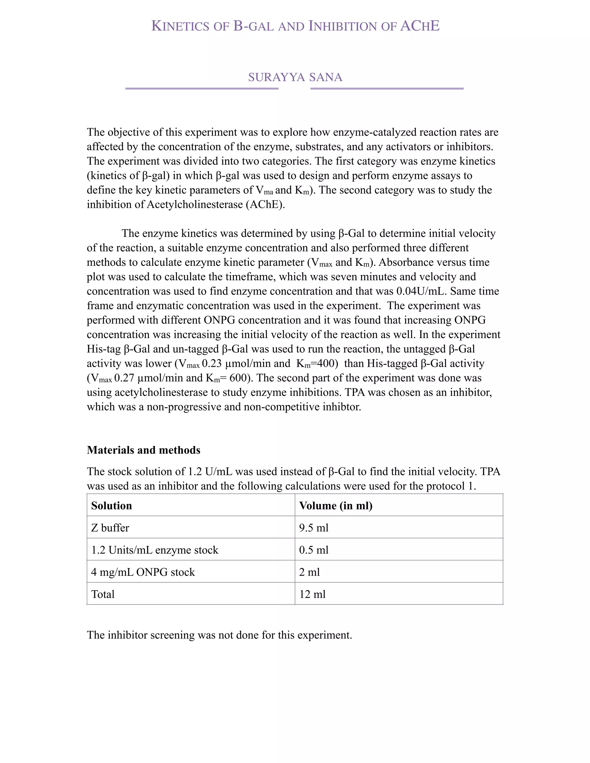 Enzyme kinetics of β-gal | PDF