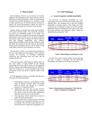 Research paper on VOIP Technology | PDF