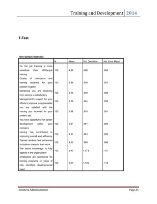 Research Report training and development1 | PDF