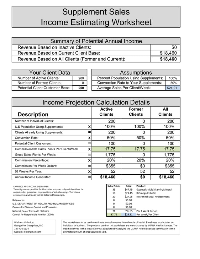 Supplement Income Estimate Worksheet | PDF