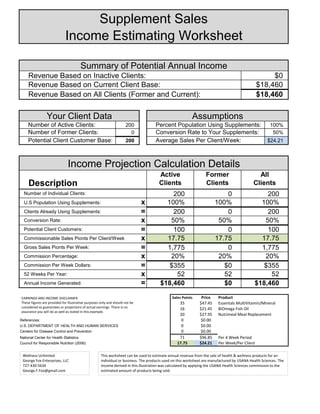 Supplement Income Estimate Worksheet | PDF
