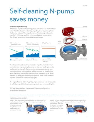 60 Hz Flygt N-Pump Series Brochure | PDF | Home Appliances | Home & Garden