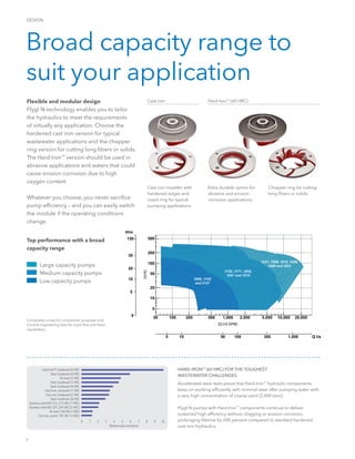 60 Hz Flygt N-Pump Series Brochure | PDF | Home Appliances | Home & Garden