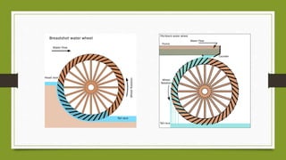History and Development of water wheels | PPTX