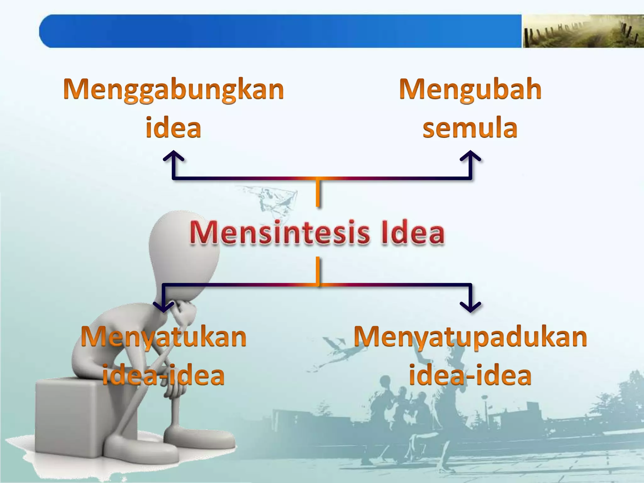 Reka Cipta Tingkatan 4 Bab 02 proses reka cipta | PPTX