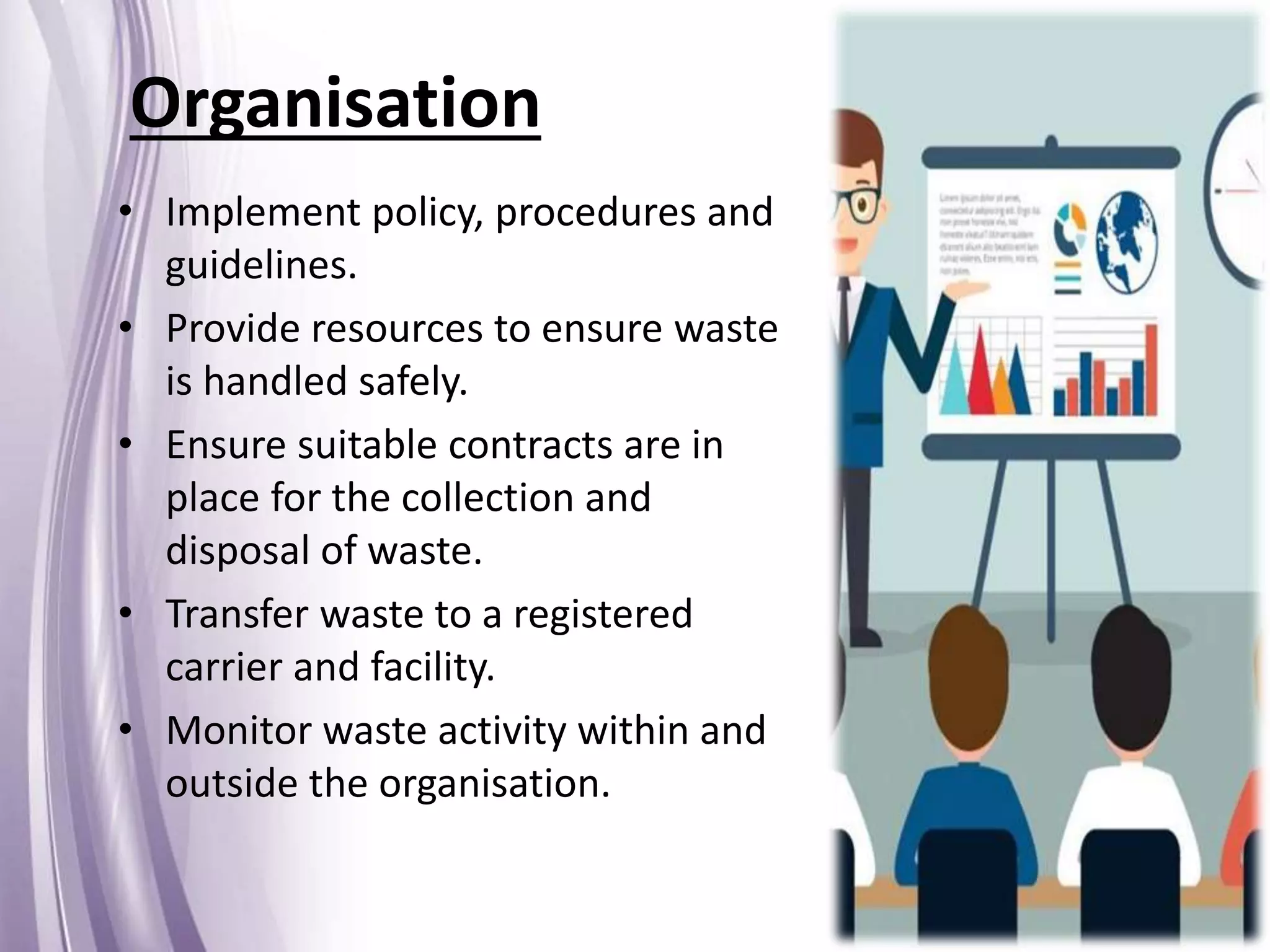Waste Management Training | PPTX