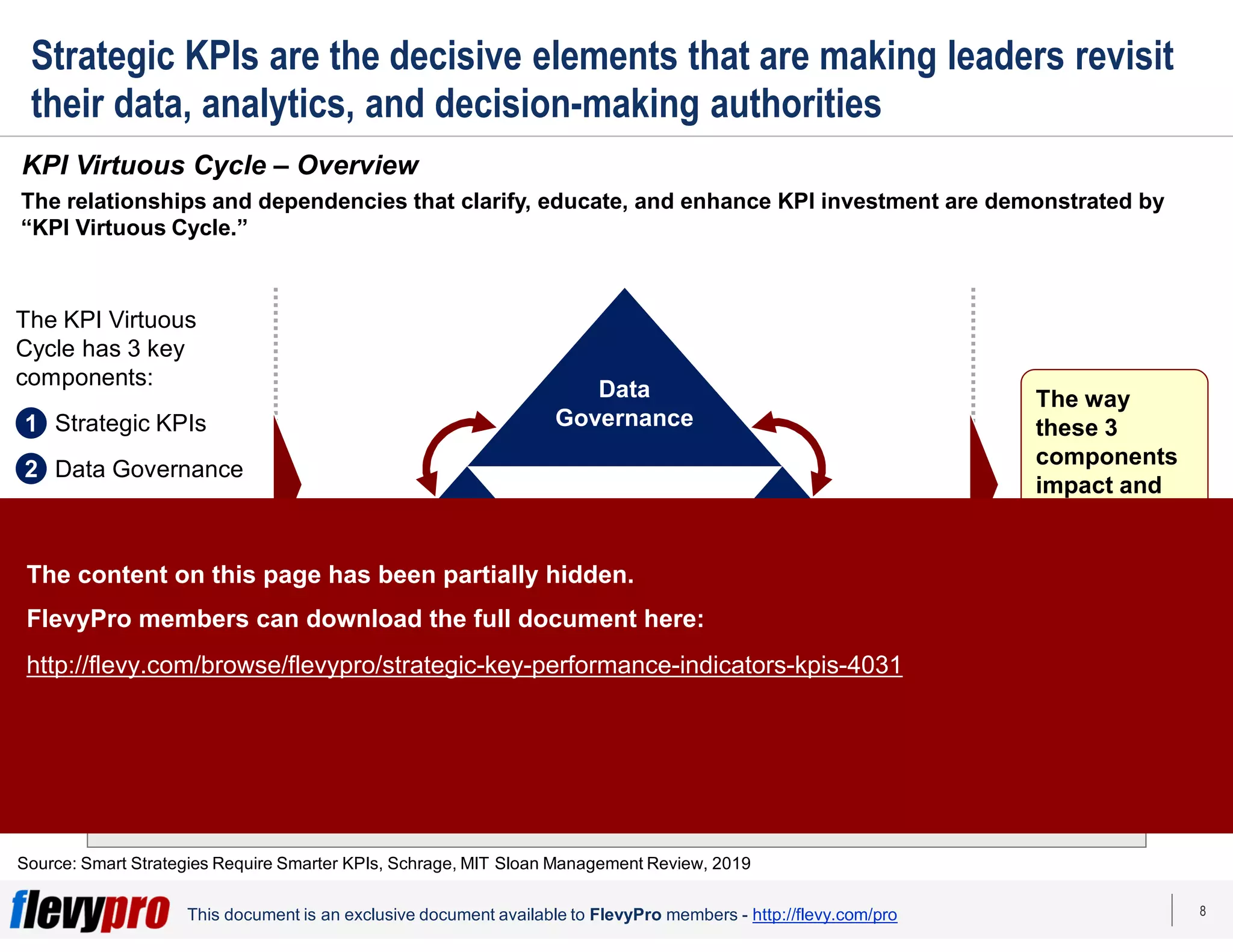 [Whitepaper] Strategic Key Performance Indicators (KPIs) | PDF