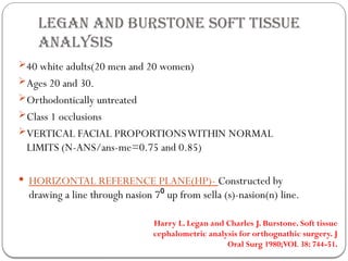403138990-Soft-Tissue-Ppt-Sneha in orthodontics | PPTX