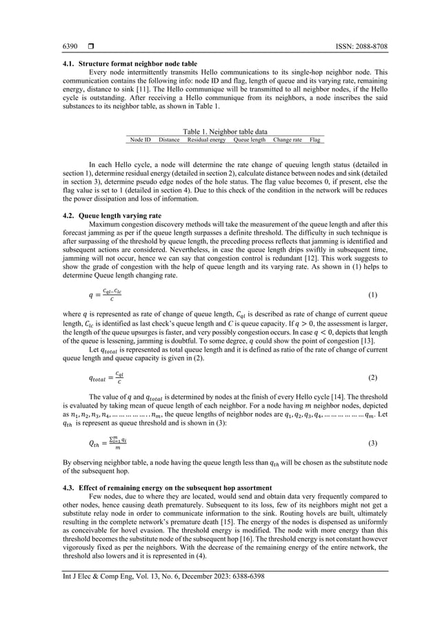 An Efficient Reconfigurable Geographic Routing Congestion Control Algorithm For Wireless Sensor