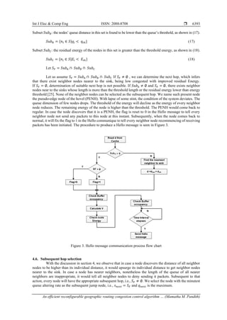 An efficient reconfigurable geographic routing congestion control algorithm for wireless sensor ...