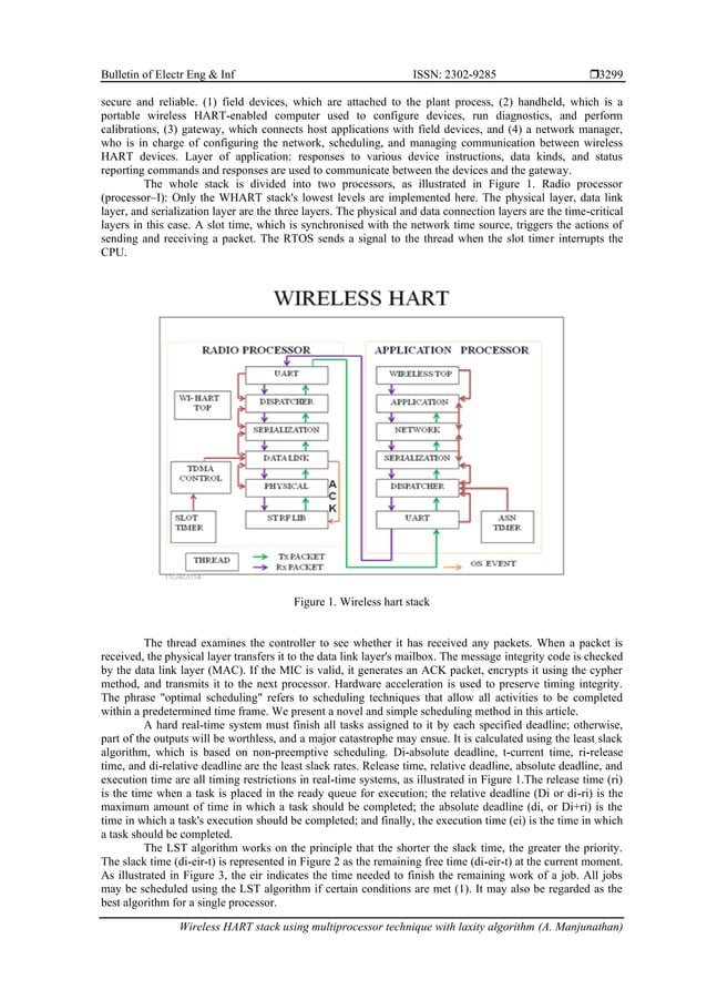 Wireless HART stack using multiprocessor technique with laxity algorithm | PDF | Internet of ...