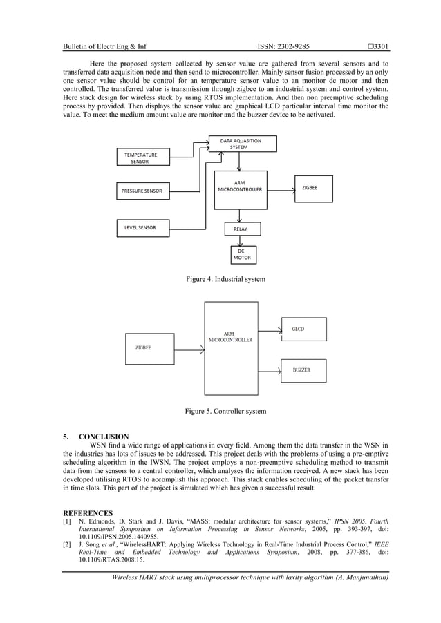 Wireless HART stack using multiprocessor technique with laxity algorithm | PDF | Internet of ...