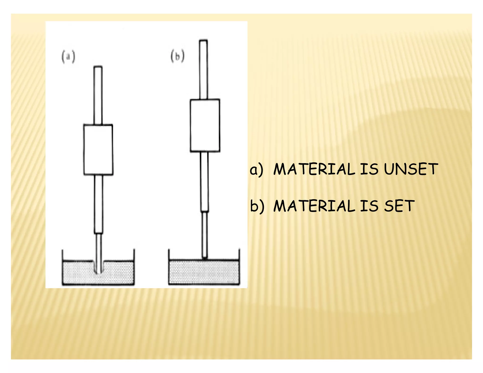 gypsum | PDF
