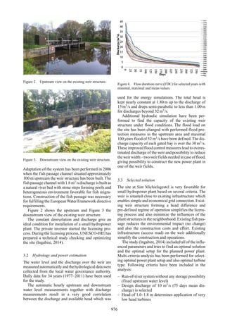 16_IntegrationHPPwithinExistingWeir | PDF