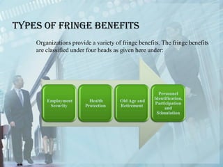 40338677 fringe-benefits-hrm | PPTX