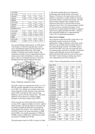 survey_of_matrix_for_simulation | PDF