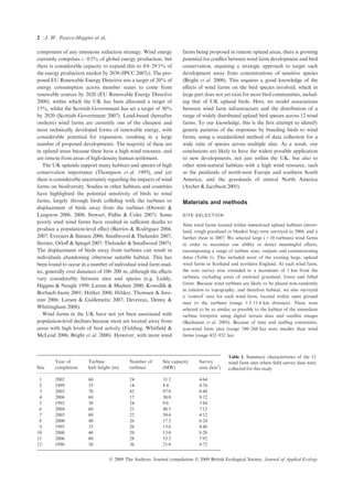 Pearce-Higgins et al. 2009. Distribution of breeding birds around ...