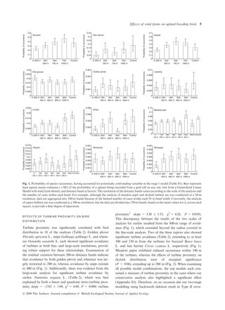 Pearce-Higgins et al. 2009. Distribution of breeding birds around ...