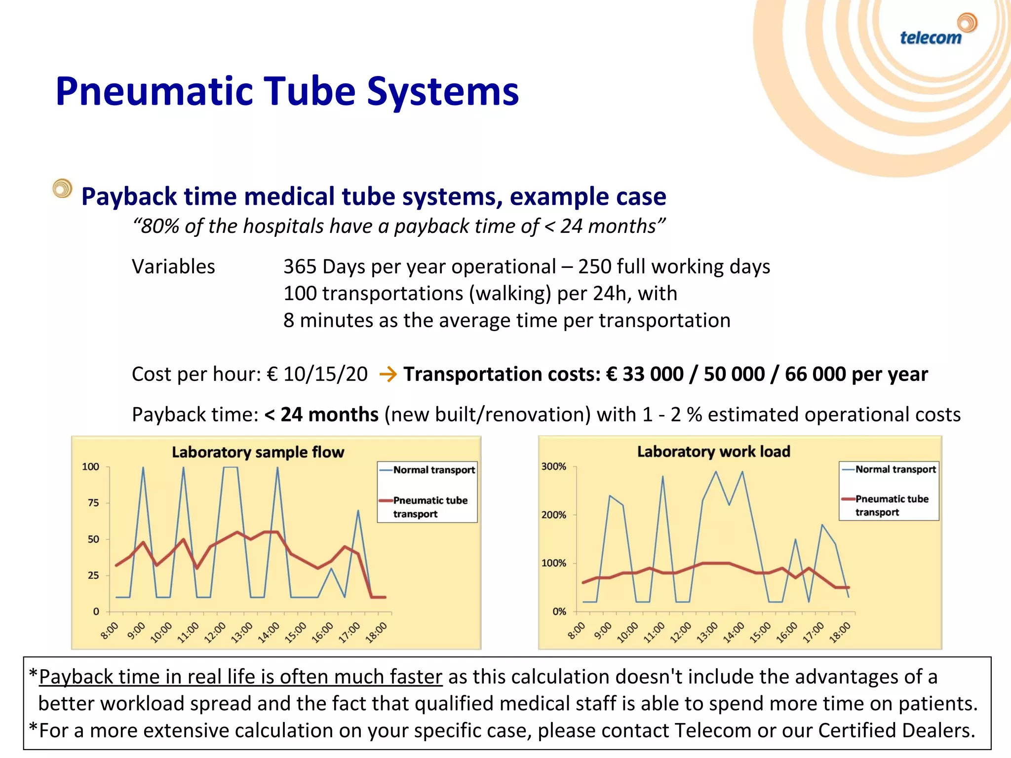 Pneumatic tube system Presentation Hospital - full 97-2003 | PPT