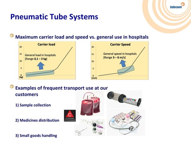 Pneumatic tube system Presentation Hospital - full 97-2003 | PPT