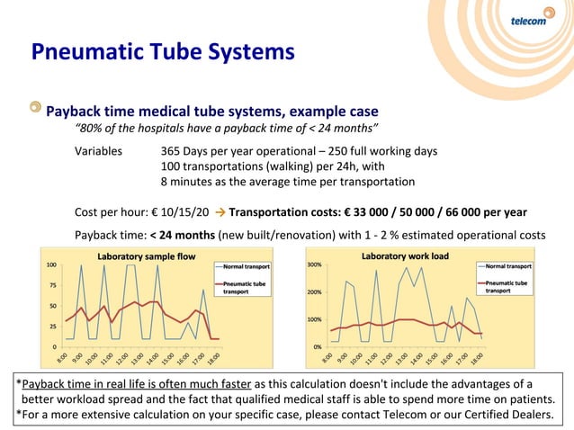 Pneumatic tube system Presentation Hospital - full 97-2003 | PPT
