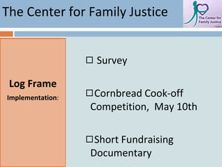 Final PIA Presentation-hyperlink | PPT | Free Download