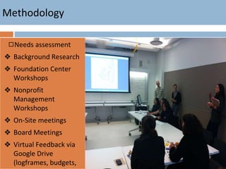 Final PIA Presentation-hyperlink | PPT | Free Download