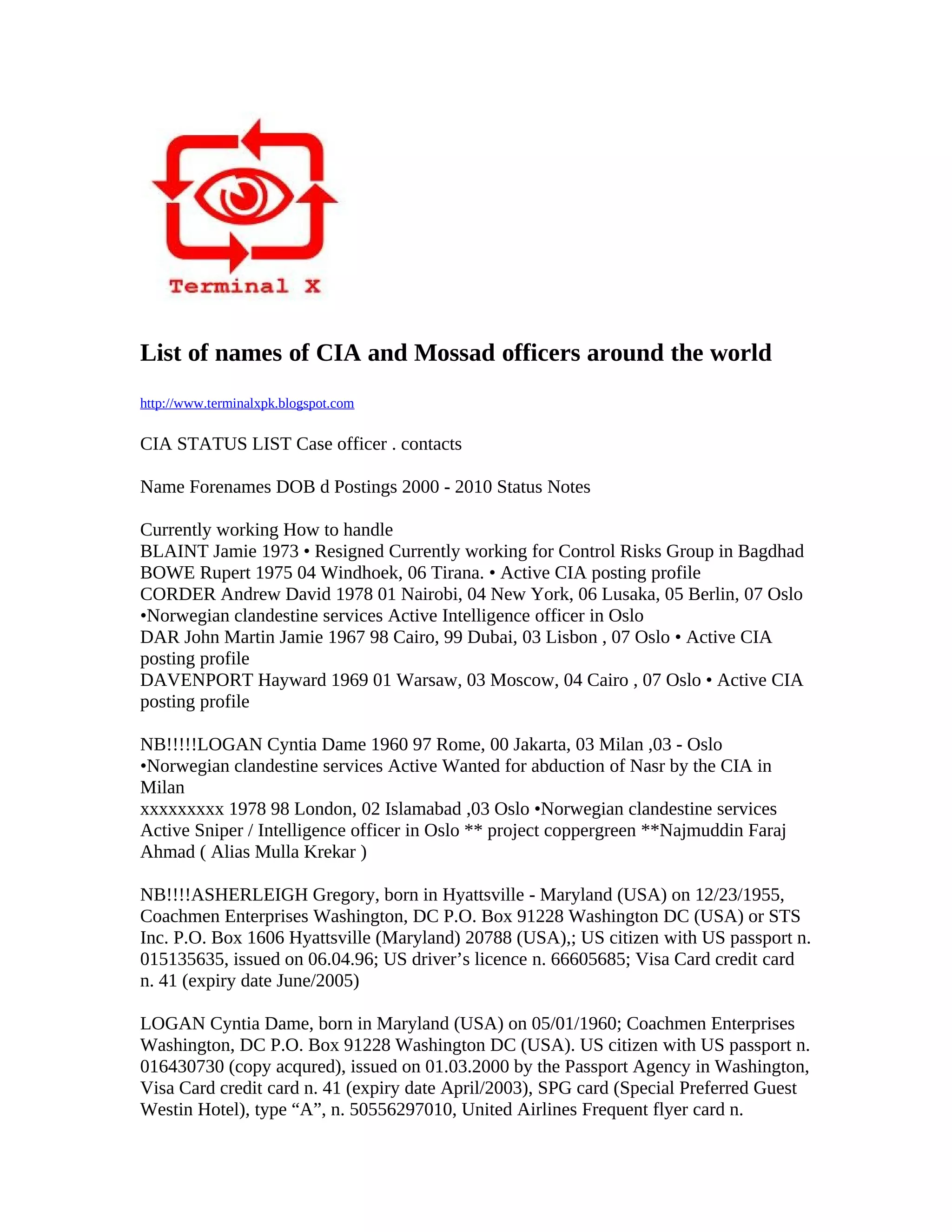 40375221 List Of C I A And Mossad Officers Worldwide | PDF