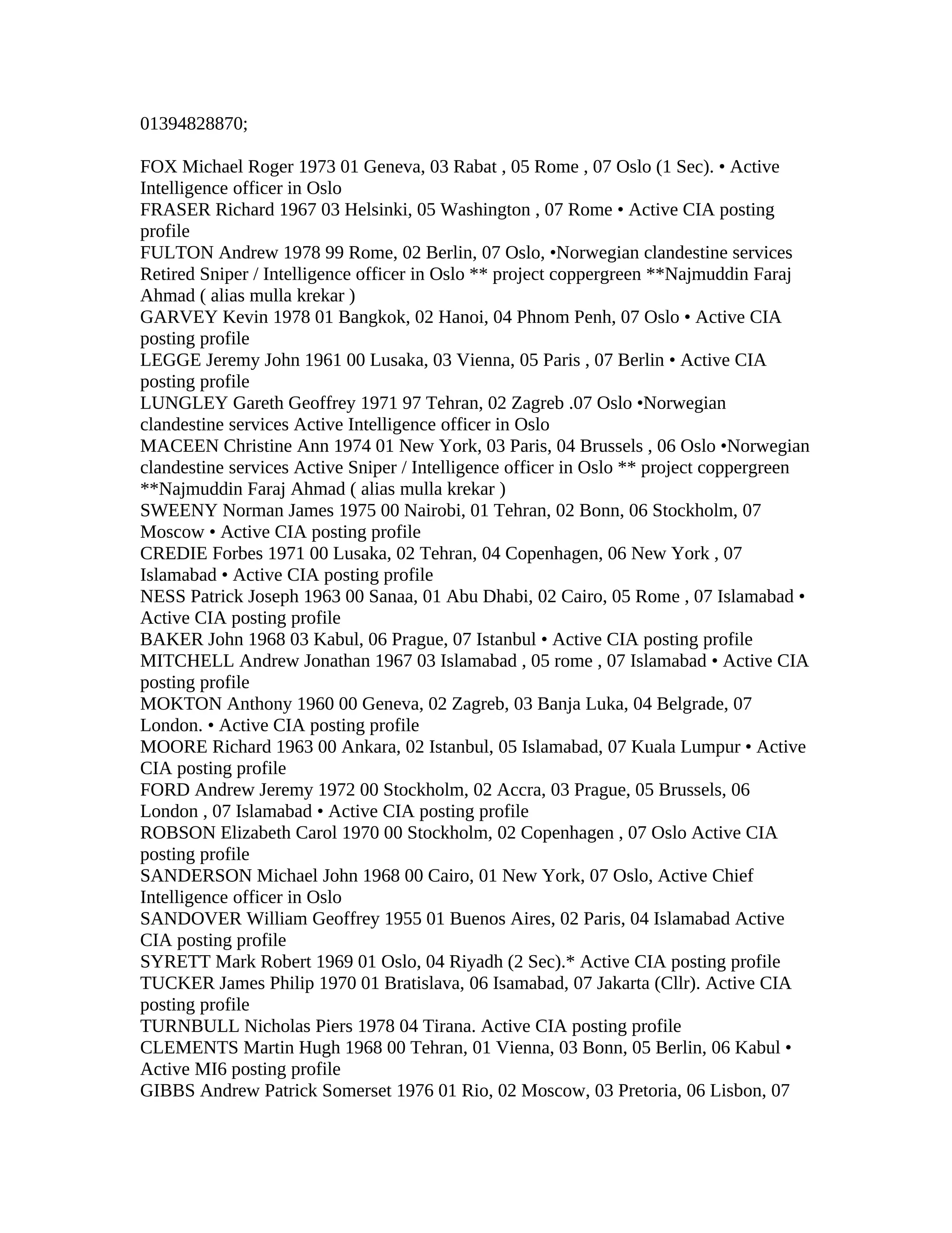 40375221 List Of C I A And Mossad Officers Worldwide | PDF