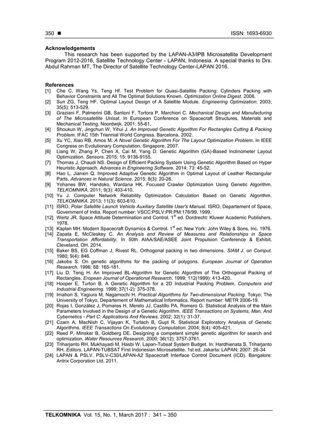 Layout Optimization Of Microsatellite Components Using Genetic Algorithm Pdf Genetics Science