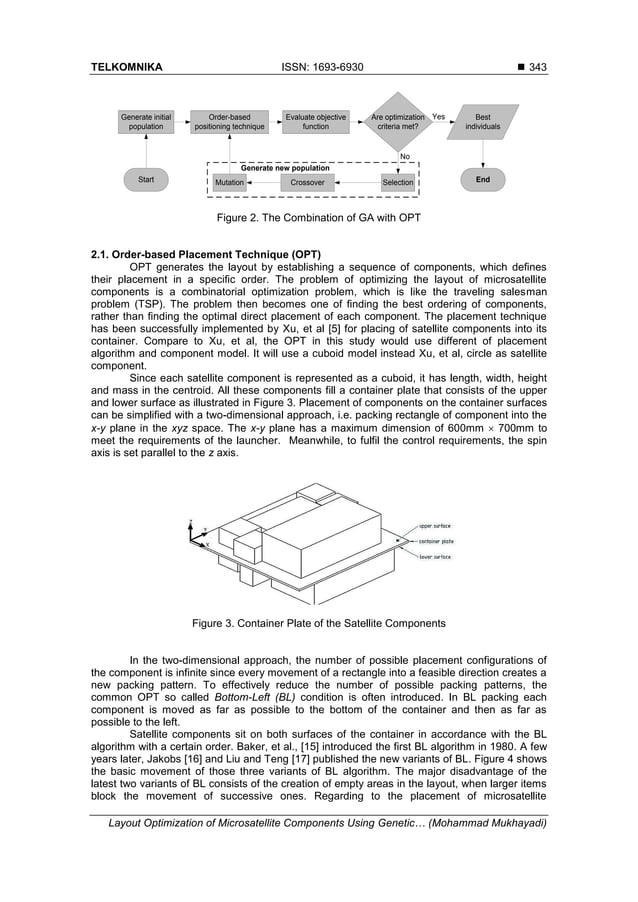 Layout Optimization of Microsatellite Components Using Genetic Algorithm | PDF | Genetics | Science