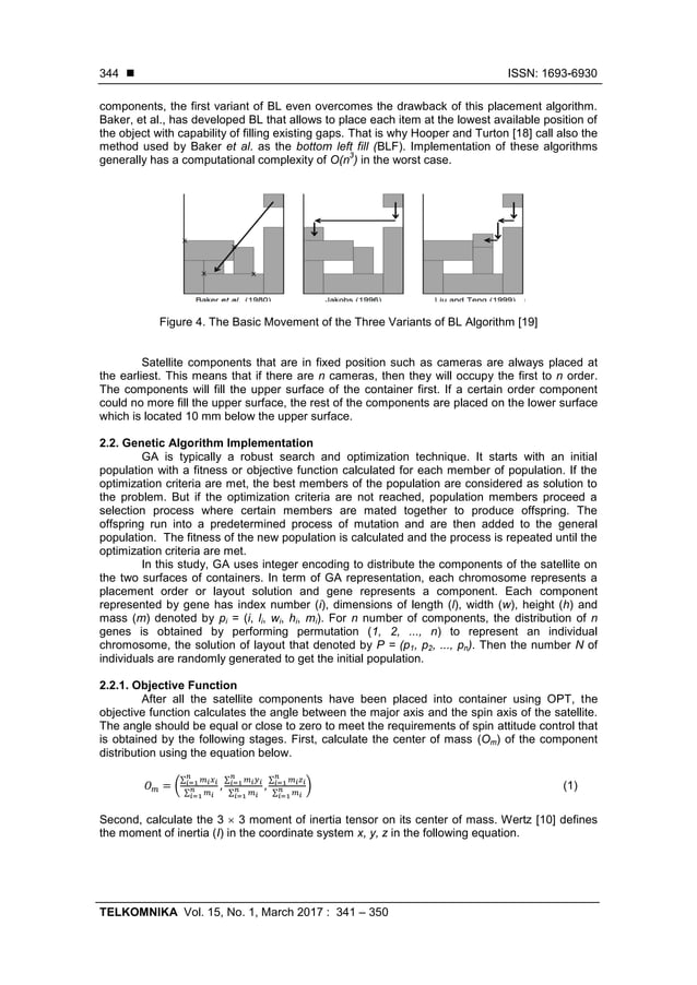 Layout Optimization Of Microsatellite Components Using Genetic Algorithm Pdf Genetics Science
