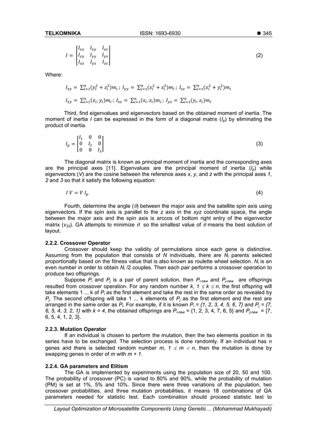 Layout Optimization Of Microsatellite Components Using Genetic Algorithm Pdf