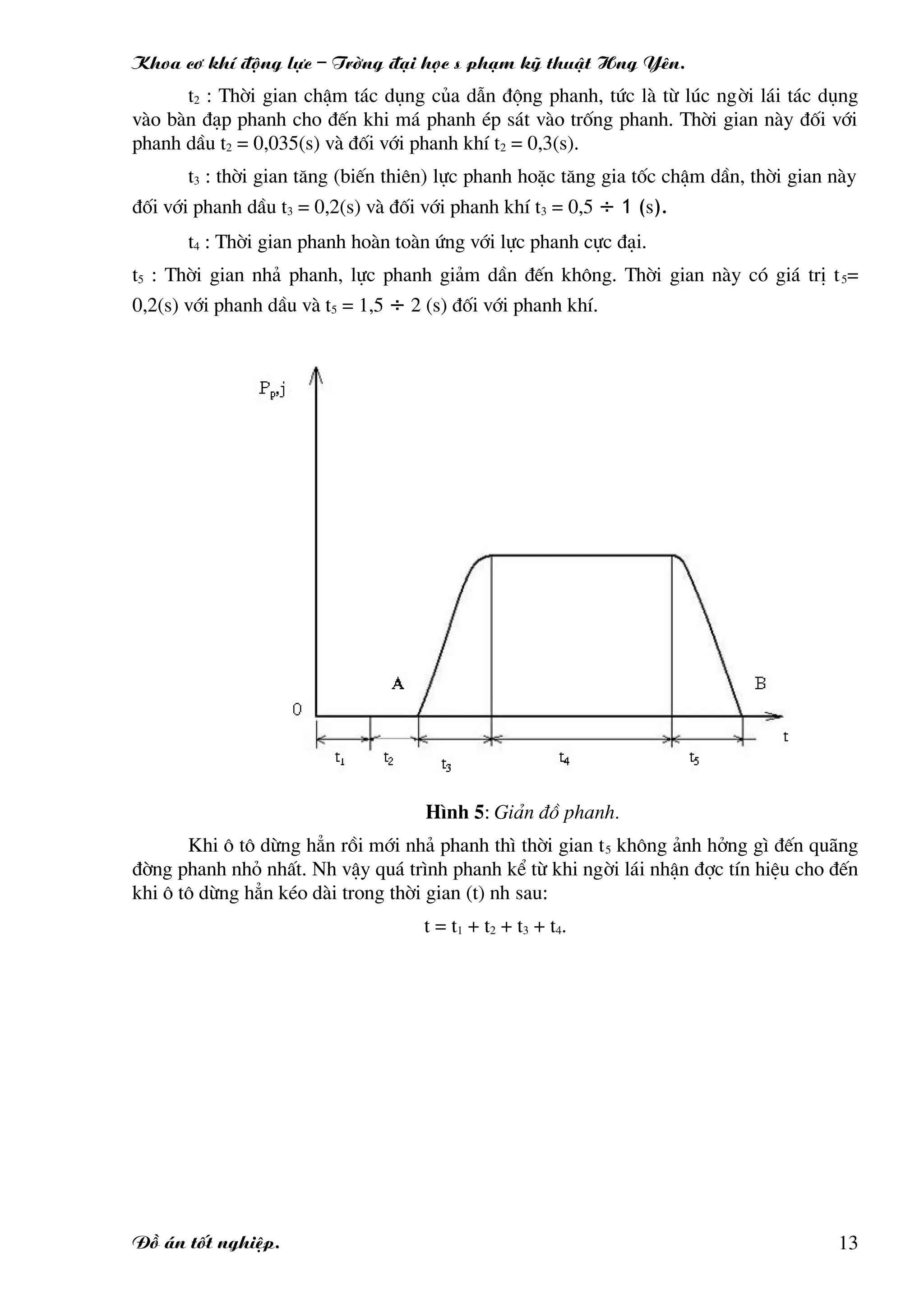Đồ án hệ thống phanh khí nén | PDF