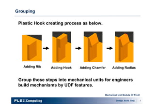 mechanical unit module | PPT