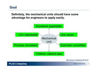 mechanical unit module | PPT