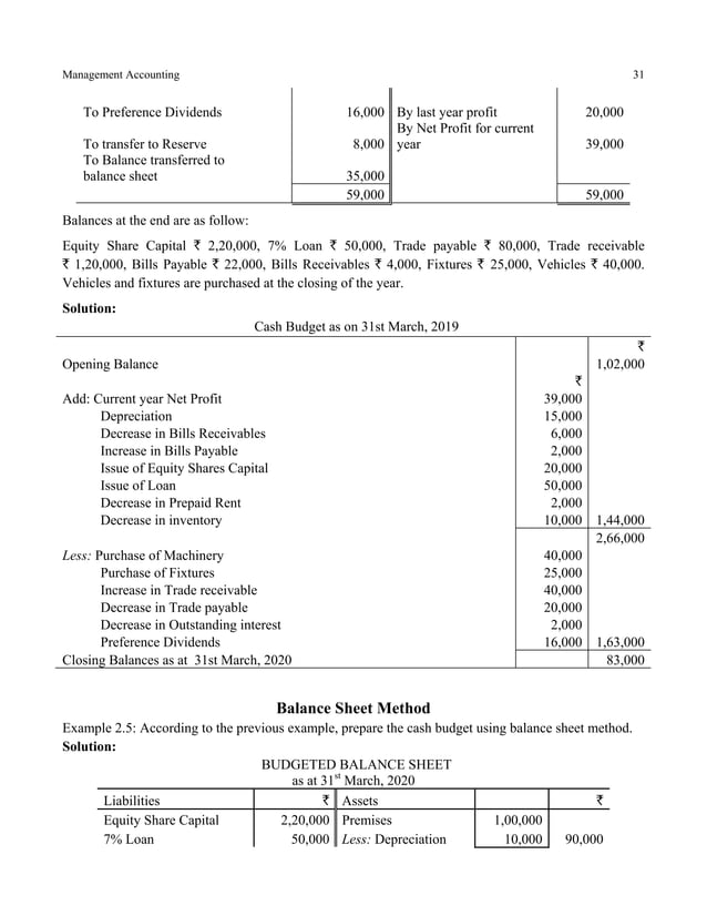 Management Accounting _ accountancy .pdf