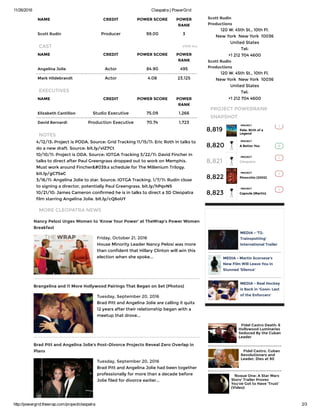 Cleopatra _ PowerGrid | PDF