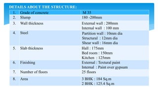 404128086-mivan-ppt-0-pptx.pptx................. | PPTX | Civil ...