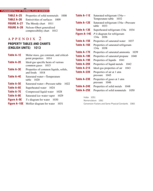 Fundamentals of Thermal-Fluid Sciences 5th Edition Yunus A. Çengel ...