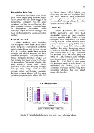 PERTUMBUHAN DAN KELANGSUNGAN HIDUP LOBSTER CAPIT MERAH Cherax ...