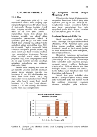 PERTUMBUHAN DAN KELANGSUNGAN HIDUP LOBSTER CAPIT MERAH Cherax ...