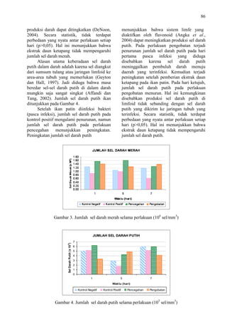 PERTUMBUHAN DAN KELANGSUNGAN HIDUP LOBSTER CAPIT MERAH Cherax ...