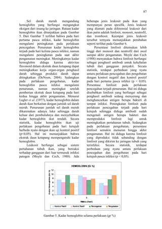 PERTUMBUHAN DAN KELANGSUNGAN HIDUP LOBSTER CAPIT MERAH Cherax ...
