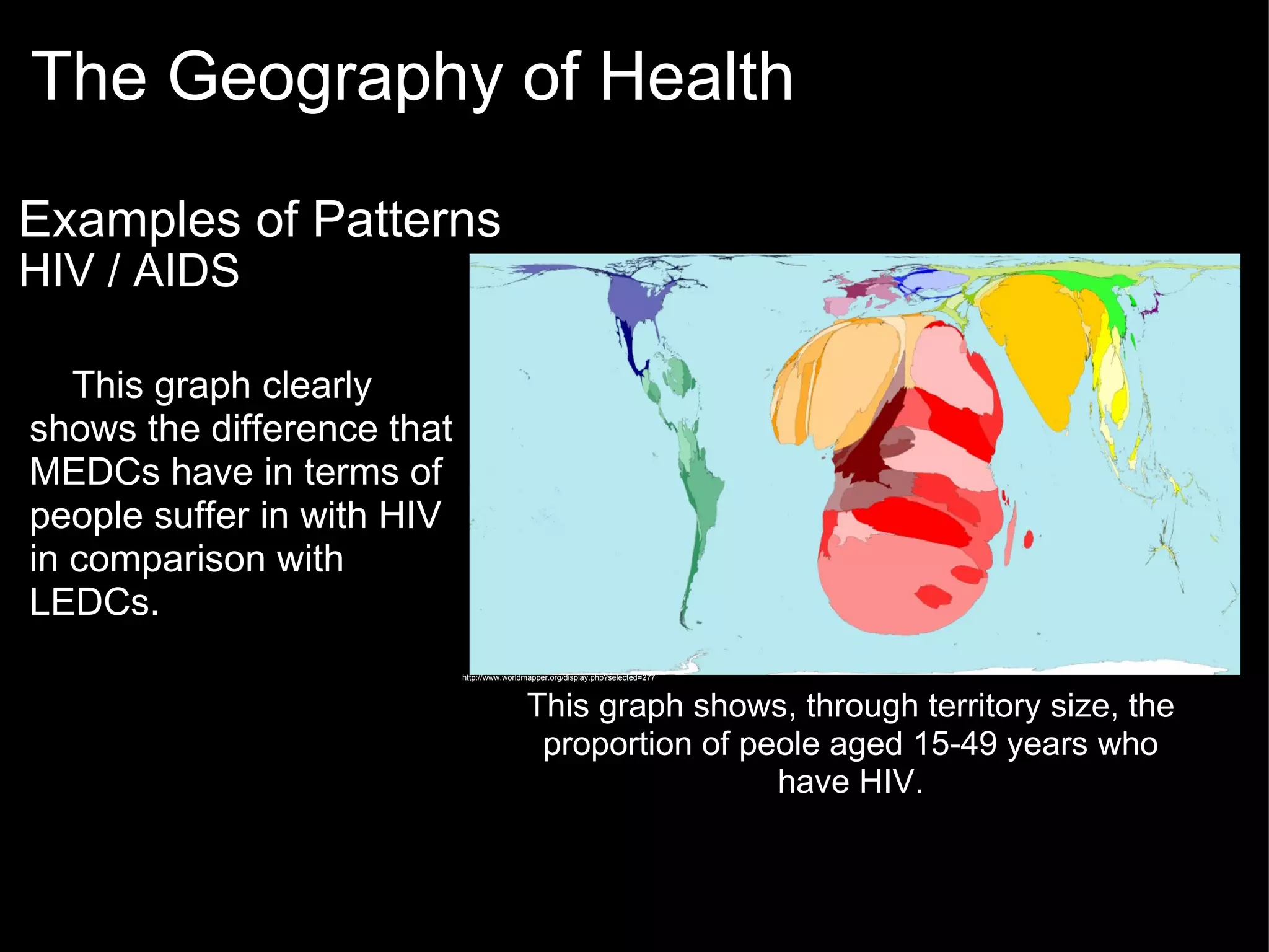 Geography of Health | PPT