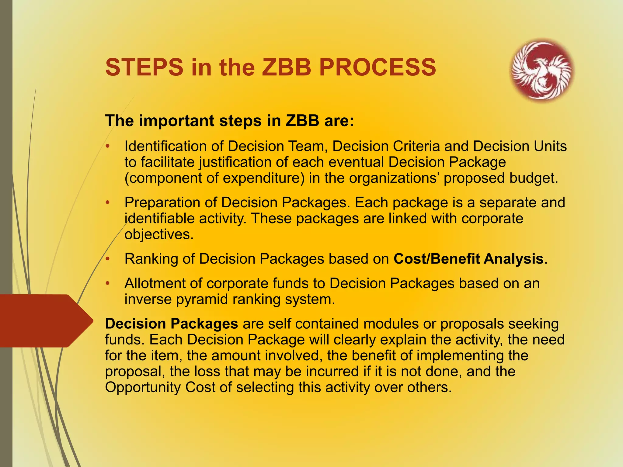 ZBB Powerpoint | PPTX