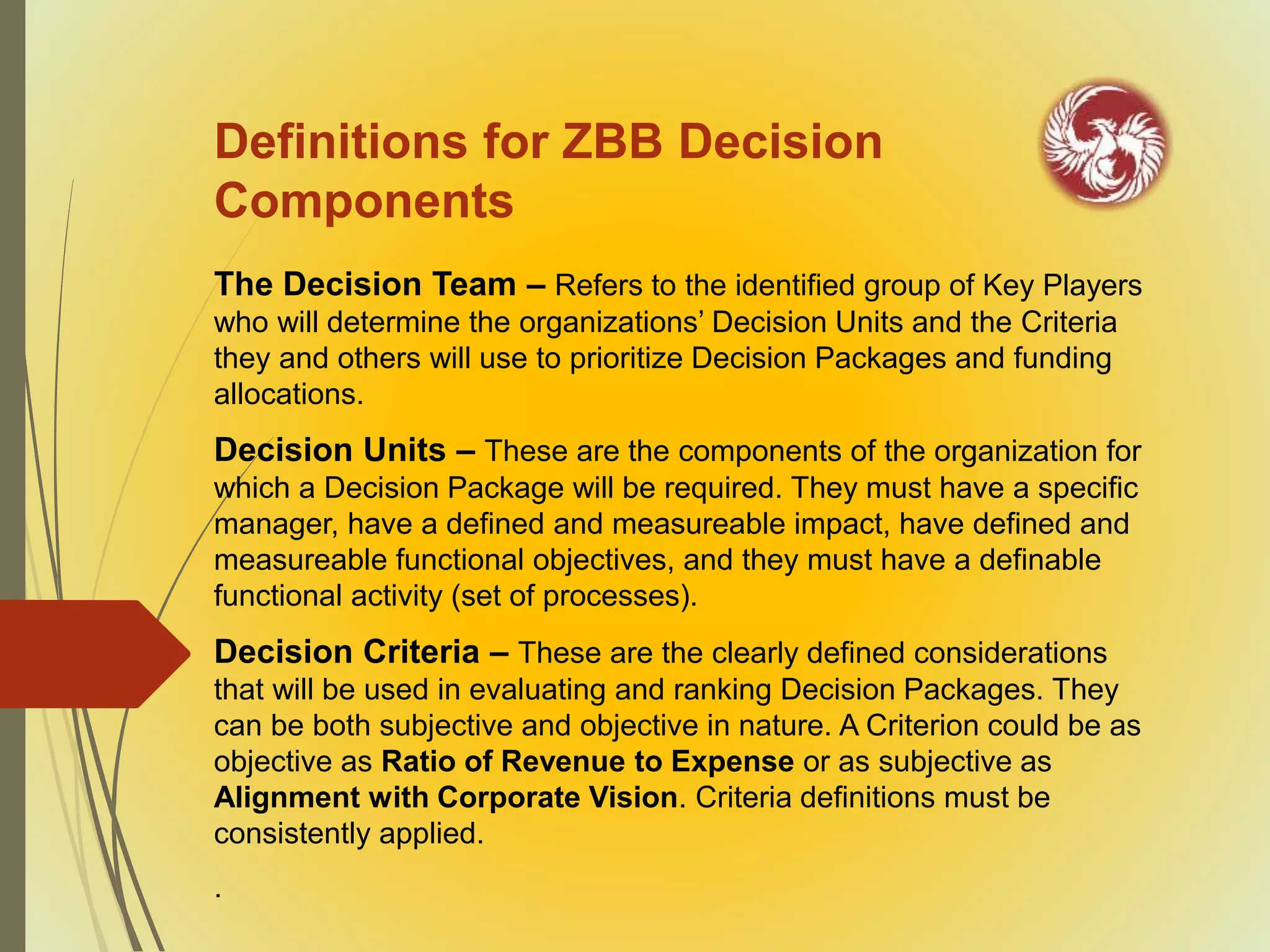 ZBB Powerpoint | PPTX