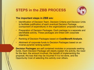 ZBB Powerpoint | PPT