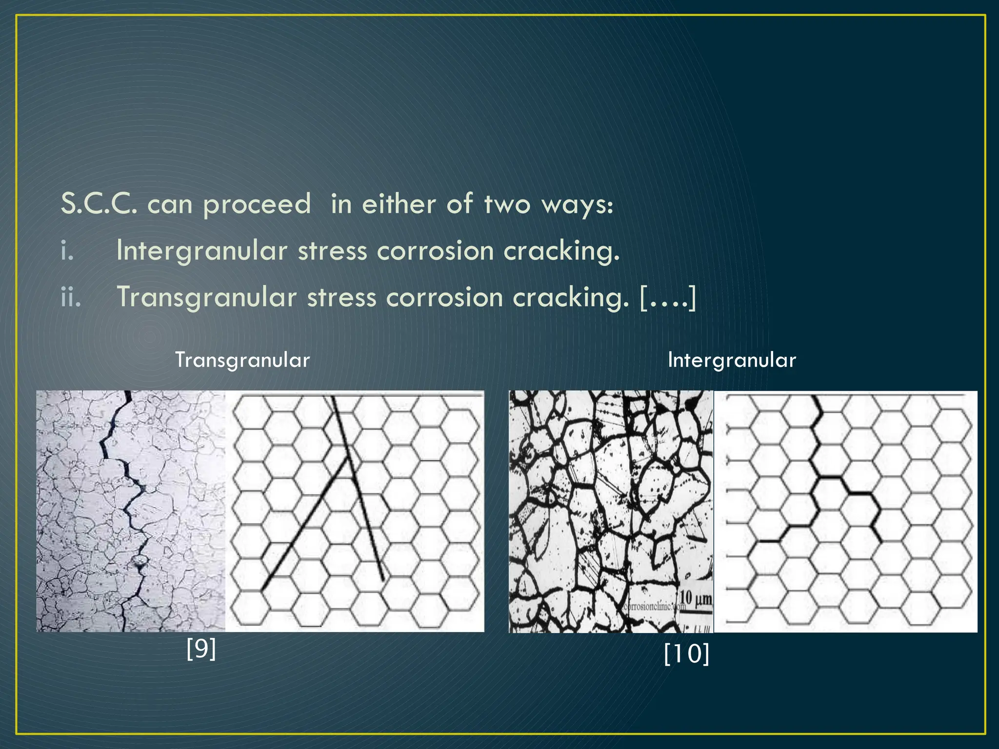 404310309-Stress-Corrosion-Cracking-ppt.pptx