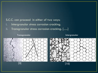 404310309-Stress-Corrosion-Cracking-ppt.pptx